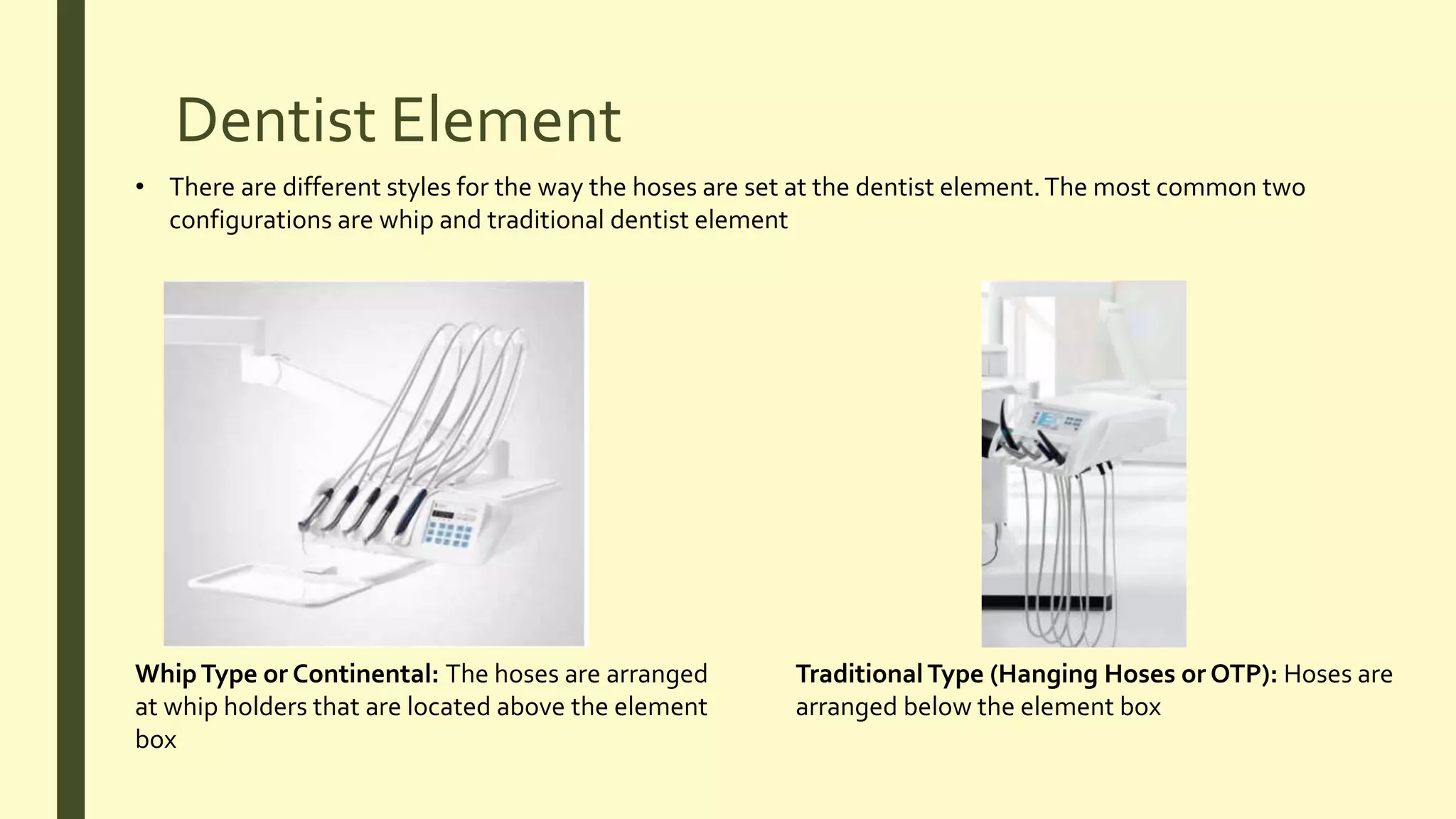 Introduction to Dental Equipment | PPTX