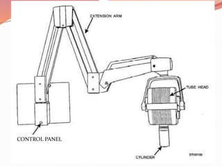 introduction to dental radiology.PPTX