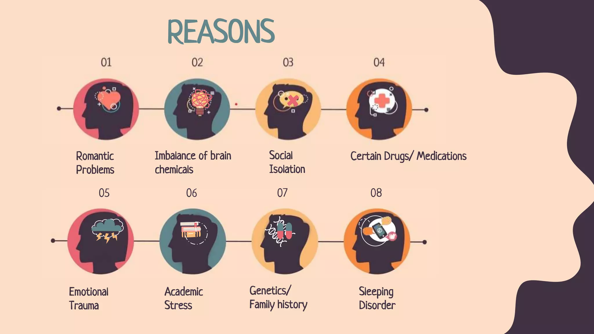 Introduction to Depression.pptx