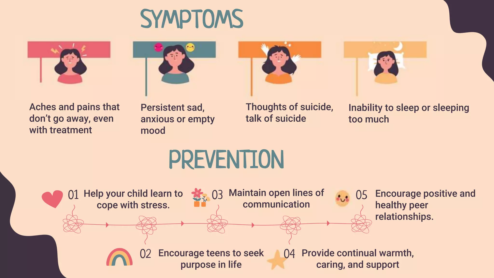 Introduction to Depression.pptx