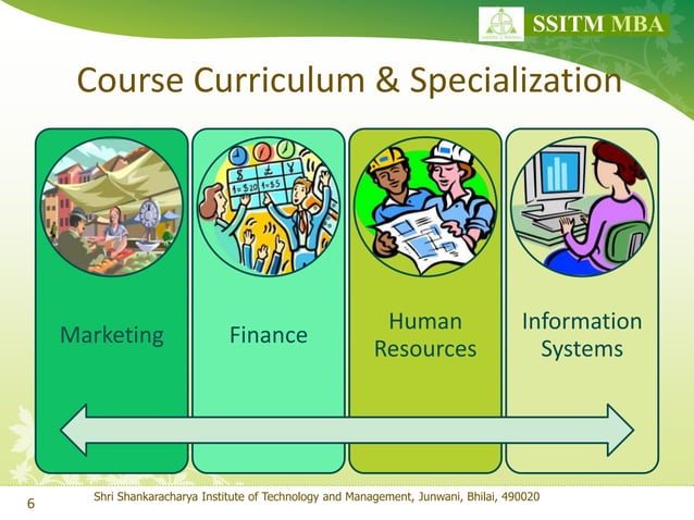 Introduction to dept | PPT