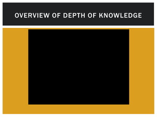 Depth of Knowledge in Math | PPTX