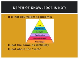 Depth of Knowledge in Math | PPTX