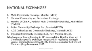 Introduction to derivatives 1.pptmmmmmmmmmmmmmmmm | PPT
