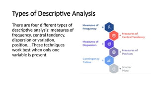 INTRODUCTION TO DESCRIPTIVE ANALYTICS.pptx
