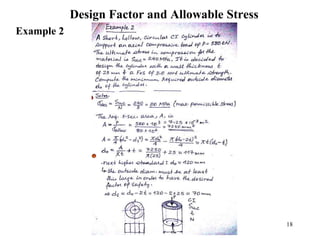 Introduction to Design.pptx | Civil Engineering Industry | Industries