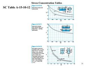 Introduction to Design.pptx