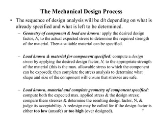 Introduction to Design.pptx | Civil Engineering Industry | Industries