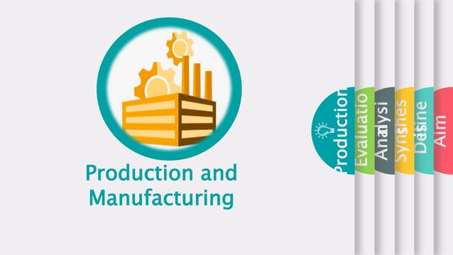 Introduction to design of machine members in mechanical engineering | PPT