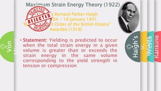 Introduction to design of machine members in mechanical engineering | PPT