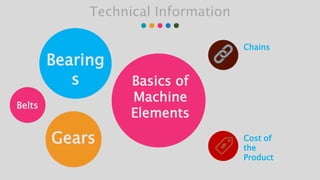 Introduction to design of machine members in mechanical engineering | PPT