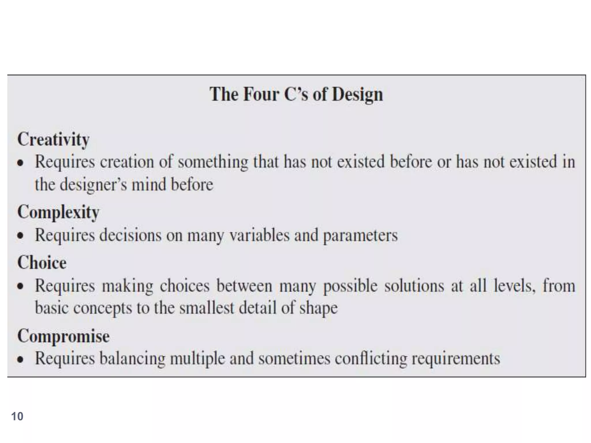 Introduction to Engineering Design | PPTX