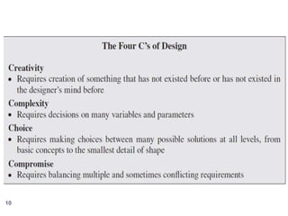 Introduction to Engineering Design | PPTX