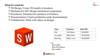 Introduction to Design Cycle, CAD, Solid Works.pptx