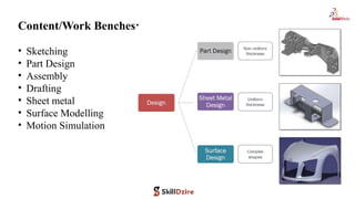 Introduction to Design Cycle, CAD, Solid Works.pptx