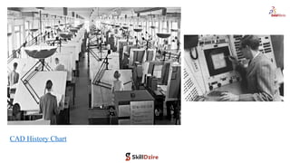 Introduction to Design Cycle, CAD, Solid Works.pptx