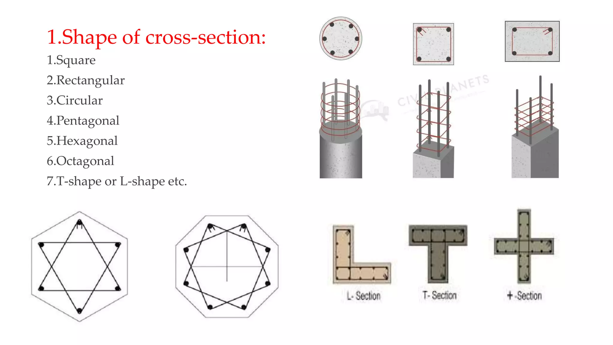 Introduction to design of rcc column | PPTX