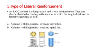 Introduction to design of rcc column | PPTX