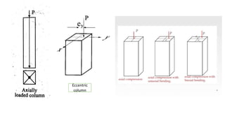 Introduction to design of rcc column | PPTX
