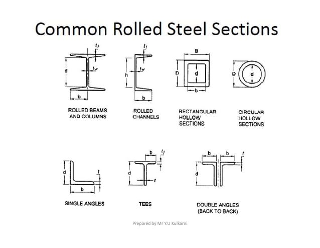 Introduction to design of steel structures.pdf | Civil Engineering ...