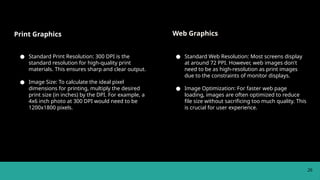 Introduction to basic Design Software.pptx