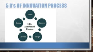 Introduction to design thinking | PPT