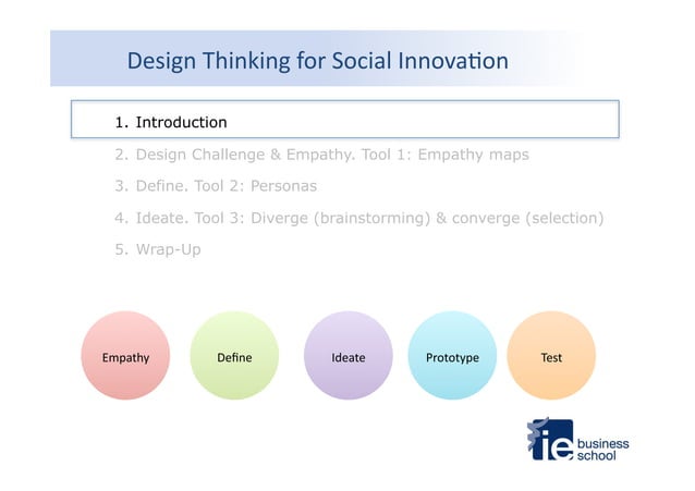 Design Thinking for Social Innovation at IE | PDF | Grocery Shopping ...