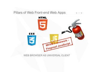 Introduction to developing modern web apps | PDF