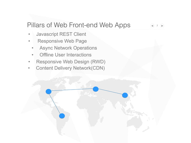 Introduction To Developing Modern Web Apps Pdf