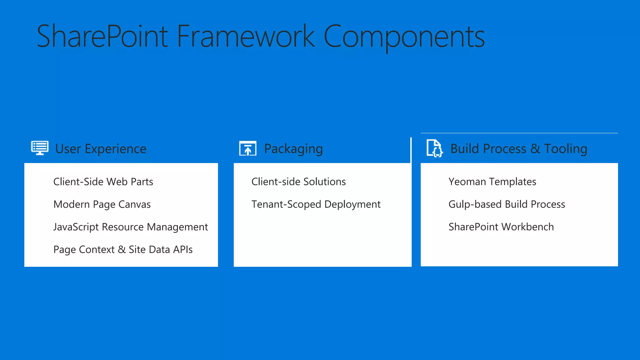 Introduction to development using the share point framework mv ps | PPT