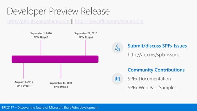 Introduction to development using the share point framework mv ps | PPT
