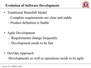 Introduction to DevOps | PPT