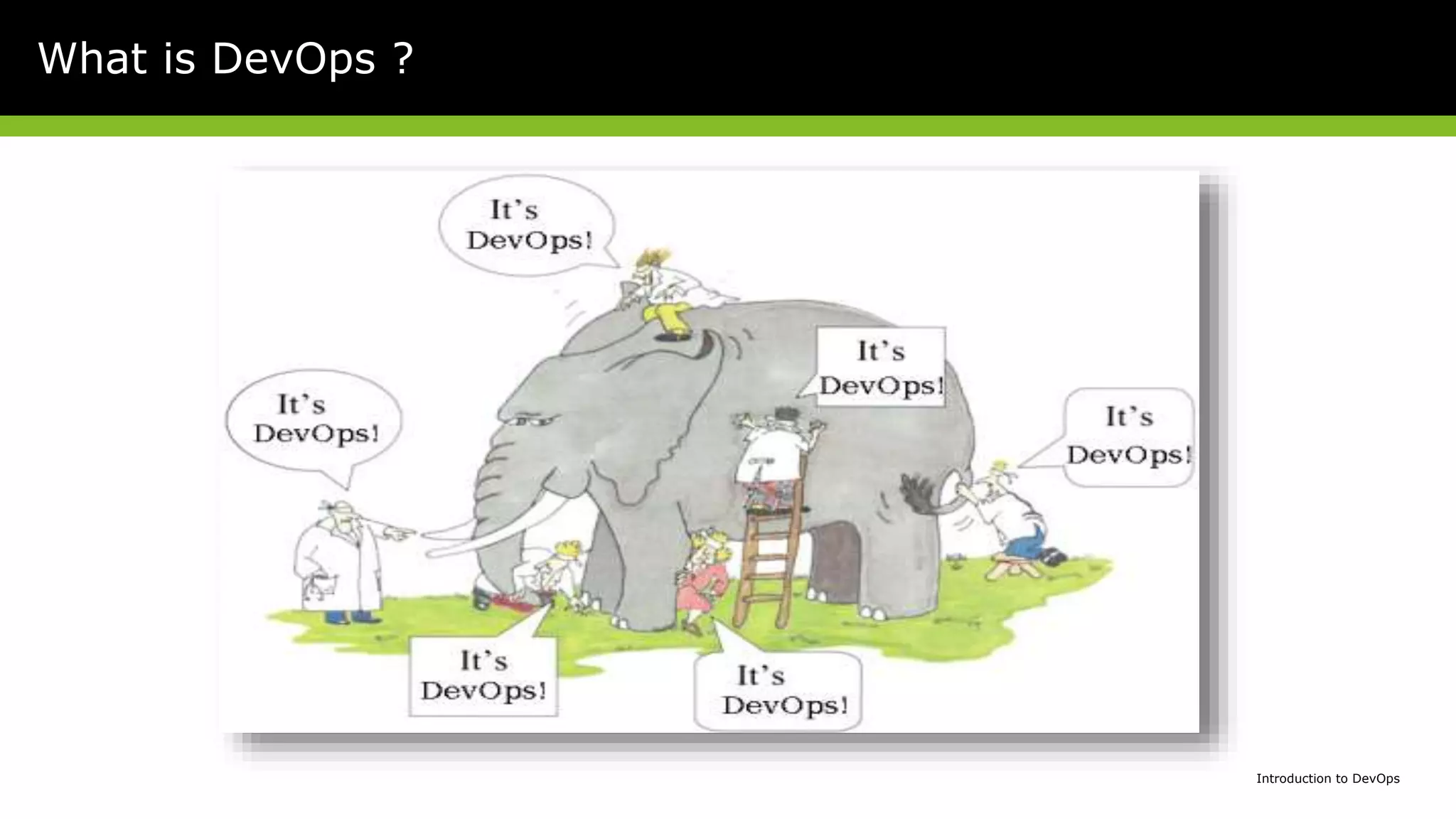 Introduction to DevOps | PPTX | Web Development | Internet
