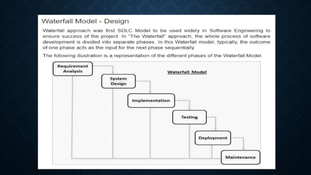 Introduction To Devops Ppt