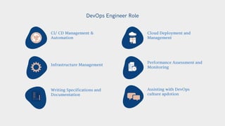 Introduction to DevOps | PDF