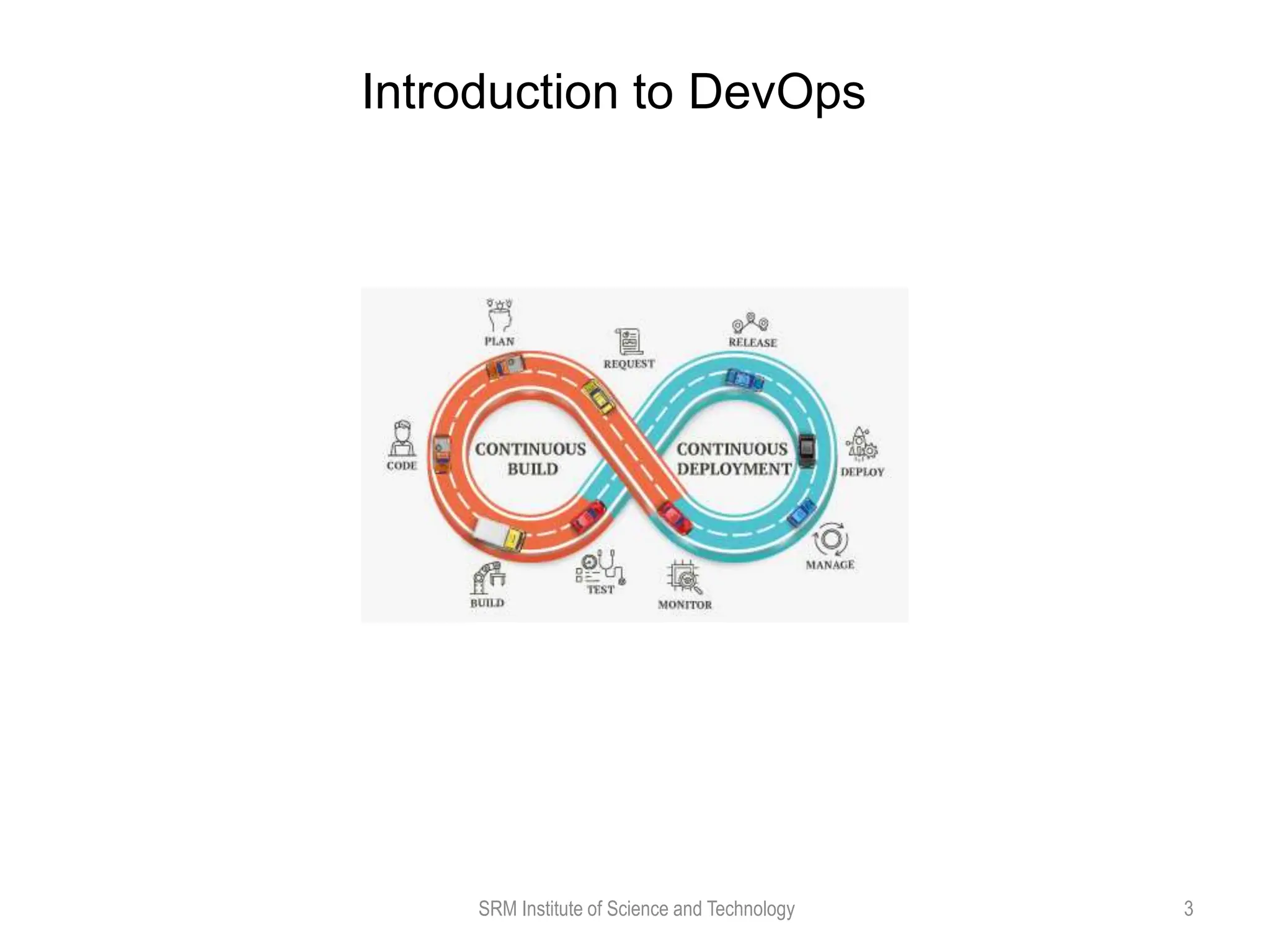 Introduction to DevOps in Cloud Computing.pptx