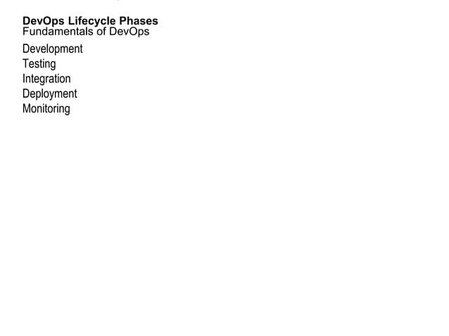 Introduction to DevOps in Cloud Computing.pptx