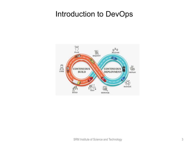 Introduction to DevOps in Cloud Computing.pptx