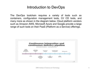 Introduction to DevOps in Cloud Computing.pptx