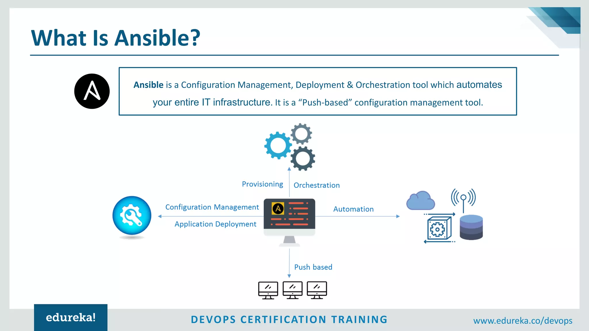 Introduction To Devops Tools Devops Training Devops Tutorial For Beginners Edureka Pdf