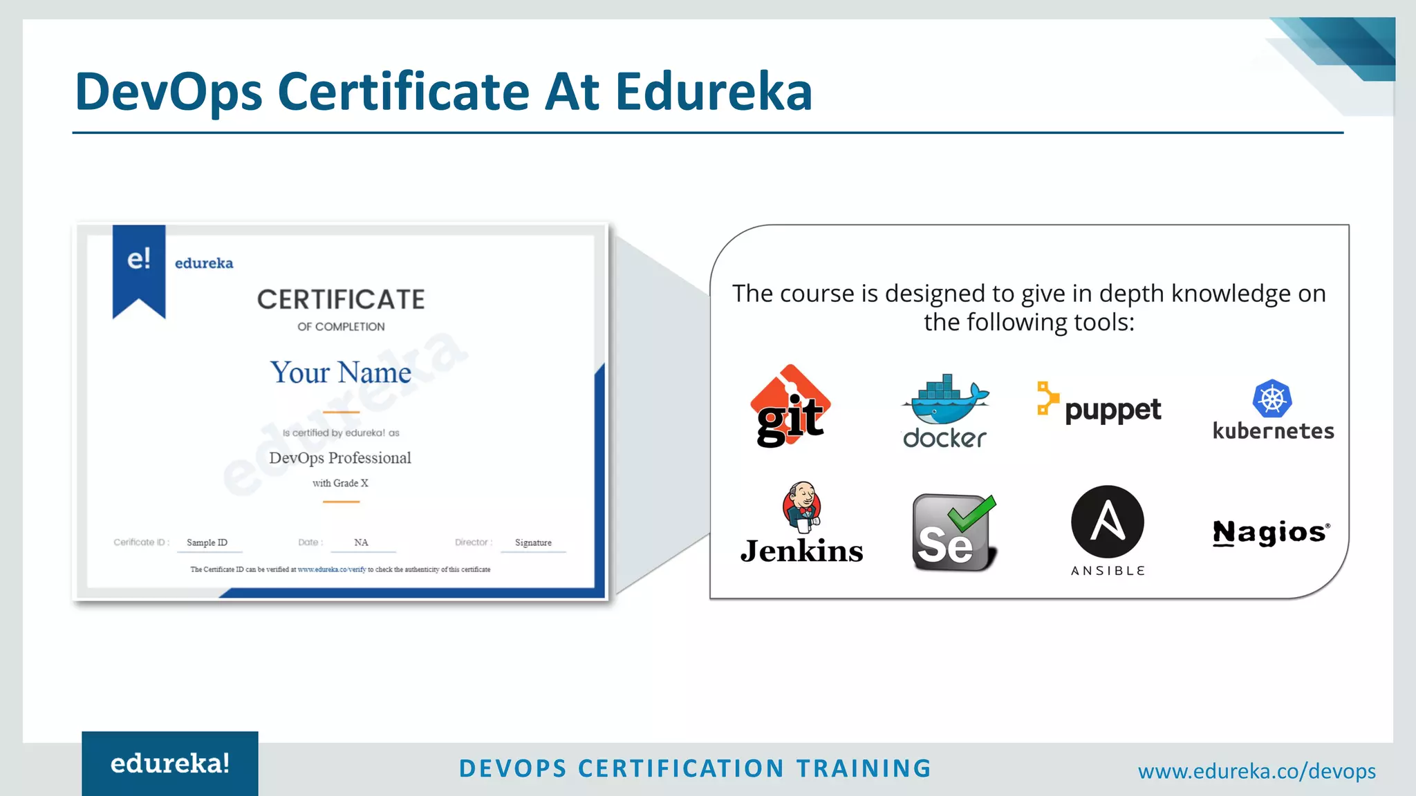 Introduction To Devops Tools Devops Training Devops Tutorial For