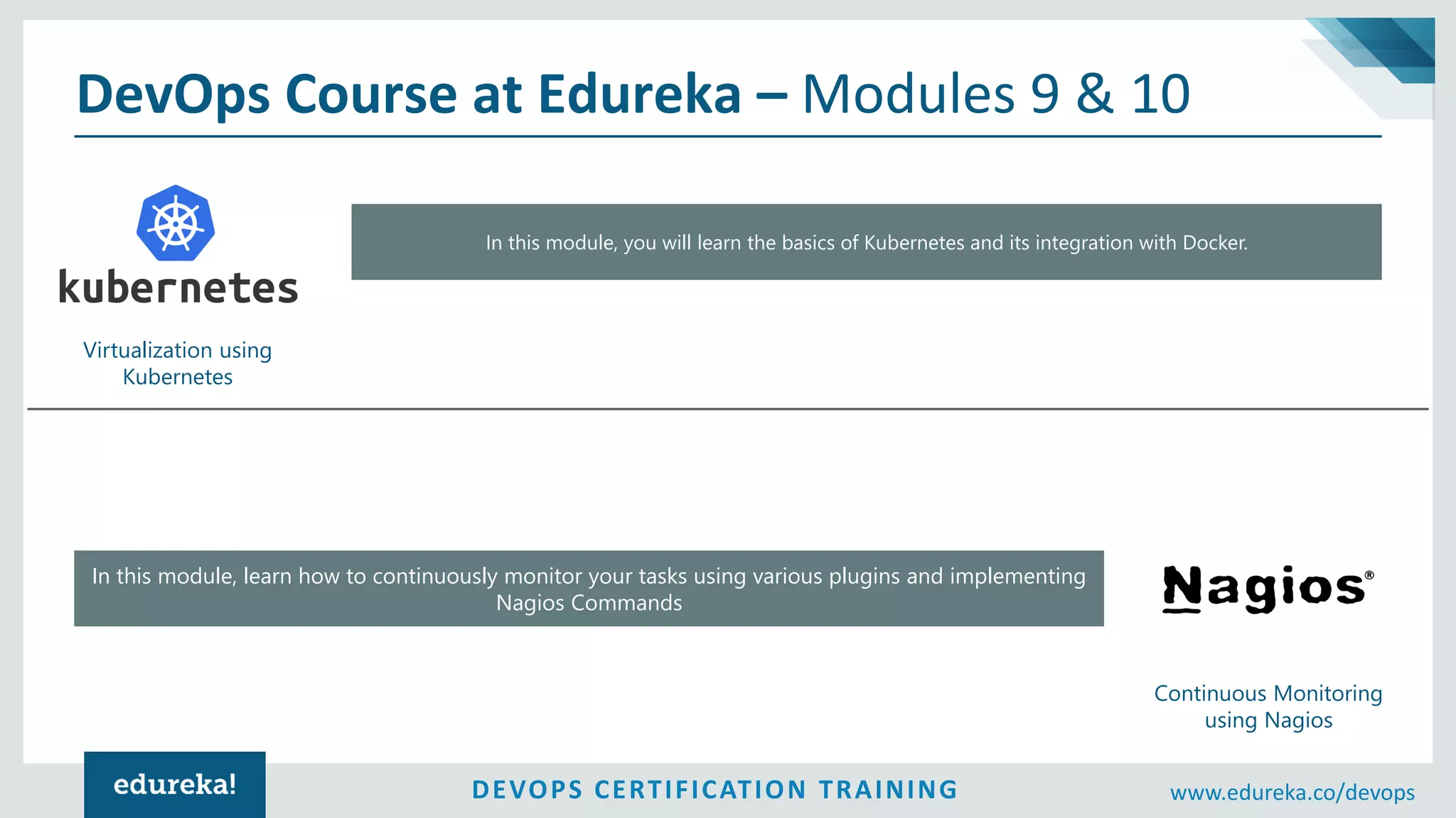 Introduction To Devops Tools Devops Training Devops Tutorial For