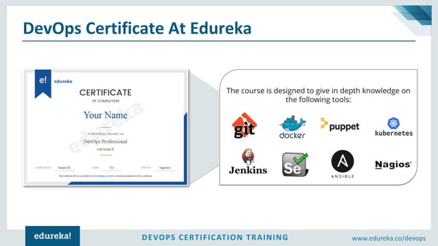 Introduction To Devops Tools Devops Training Devops Tutorial For Beginners Edureka Pdf