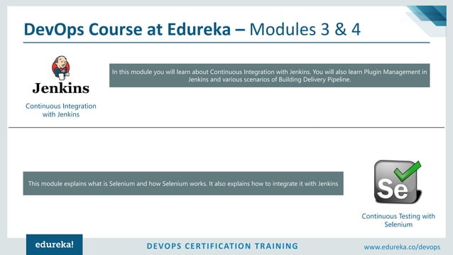 Introduction To Devops Tools Devops Training Devops Tutorial For Beginners Edureka Pdf