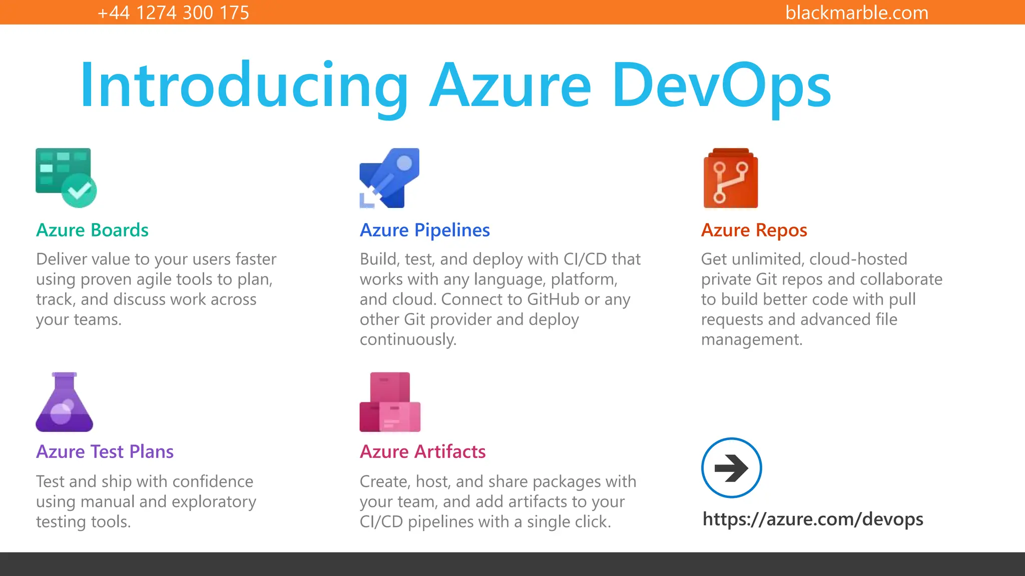 Introduction to DevOps with Azure DevOps Pipelines.pptx Introduction to DevOps with Azure DevOps Pipelines.pptx
