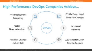 Introduction to DevOps with Azure DevOps Pipelines.pptx