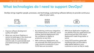Introduction to DevOps with Azure DevOps Pipelines.pptx | Cloud Computing | Internet
