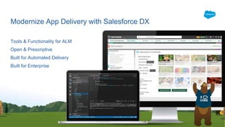 Kitchener Salesforce Developer Group Event - Introduction to dev ops with SalesforceDx | PPT