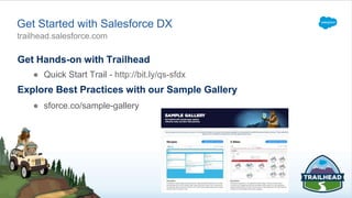 Kitchener Salesforce Developer Group Event - Introduction to dev ops with SalesforceDx | PPT