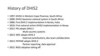 Introduction to Djhgchigchg kjfouhvlHIS2.pptx